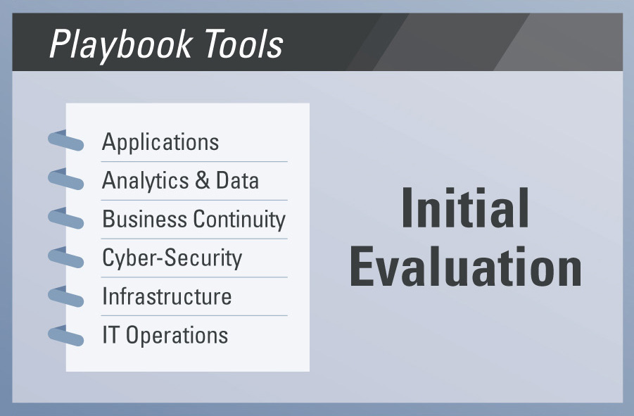 V2IT_LIT_MYCIO_FRAMEWORK_FINAL_COLUMN_ASSESS_PLAYBOOK - V2 Technology